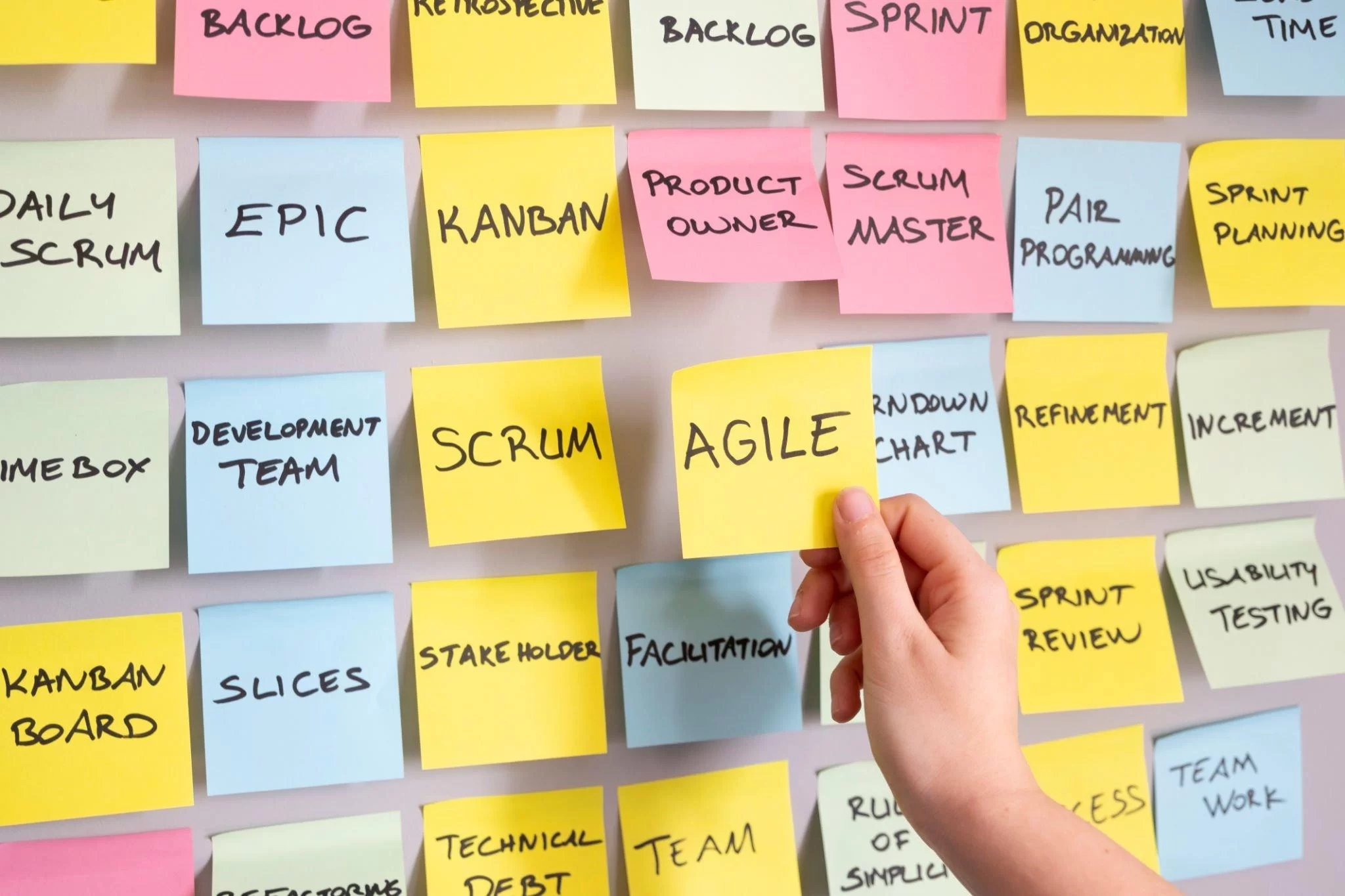 Scrum 101: What Is Agile Methodology And How To Use It For Business Success - cssanimation.io